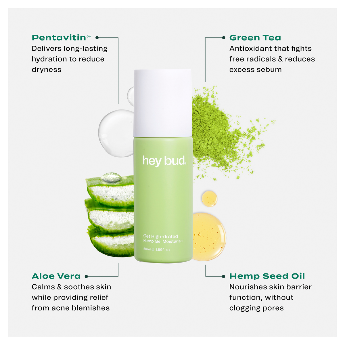 Buy Hey Bud Hemp Gel Moisturiser 50ml | Alive Pharmacy Warehouse