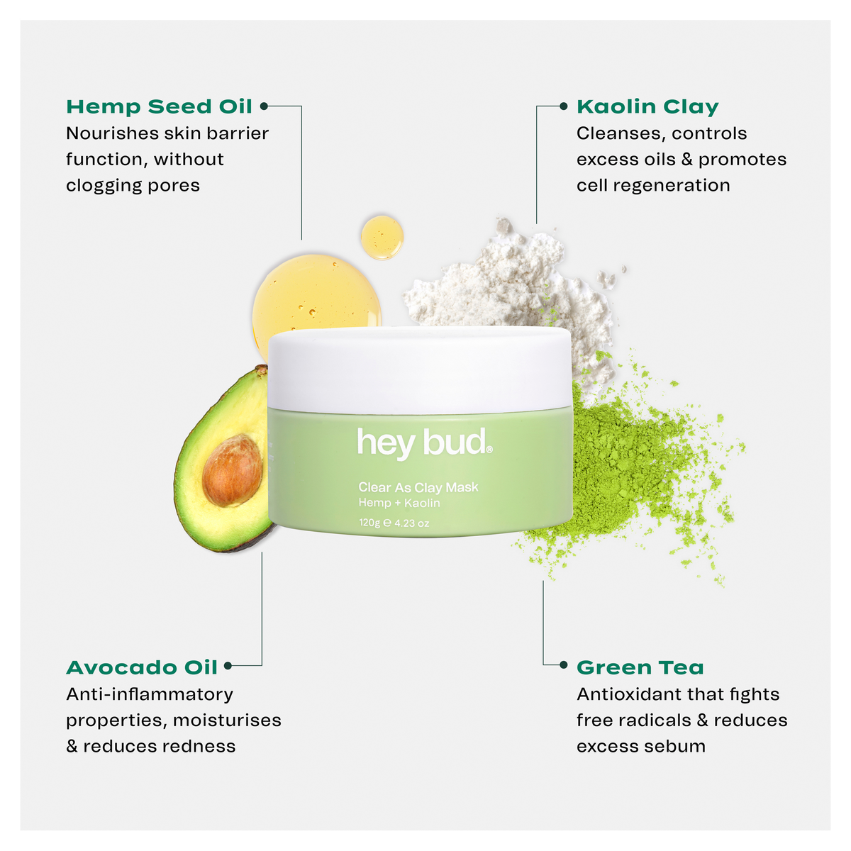 Buy Hey Bud Hemp Clay Mask 120G | Alive Pharmacy Warehouse